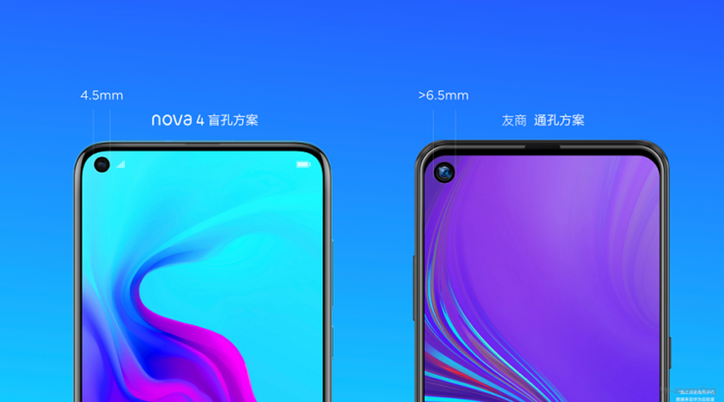 Huawei ra mắt smartphone Nova 4 camera 48MP, giá 490 USD | VN-Zoom ...